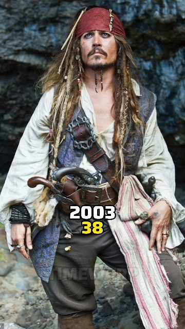 Pirates of the Caribbean (2003-2025) Cast Then And Now - YouTube