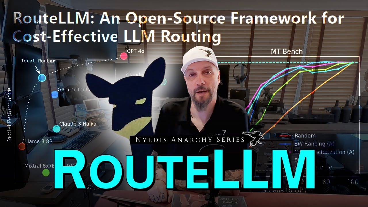 RouteLLM: What it is and what you should know | Ep. 173 - YouTube