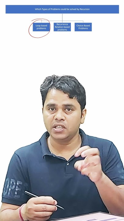 मुश्किल कॉन्सेप्ट आसान शब्दो में #19 which type of problems could be solved by recursion - YouTube
