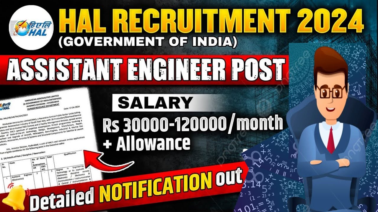 hal hyderabad recruitment 2024|hindustan aeronautics limited vacancy ...