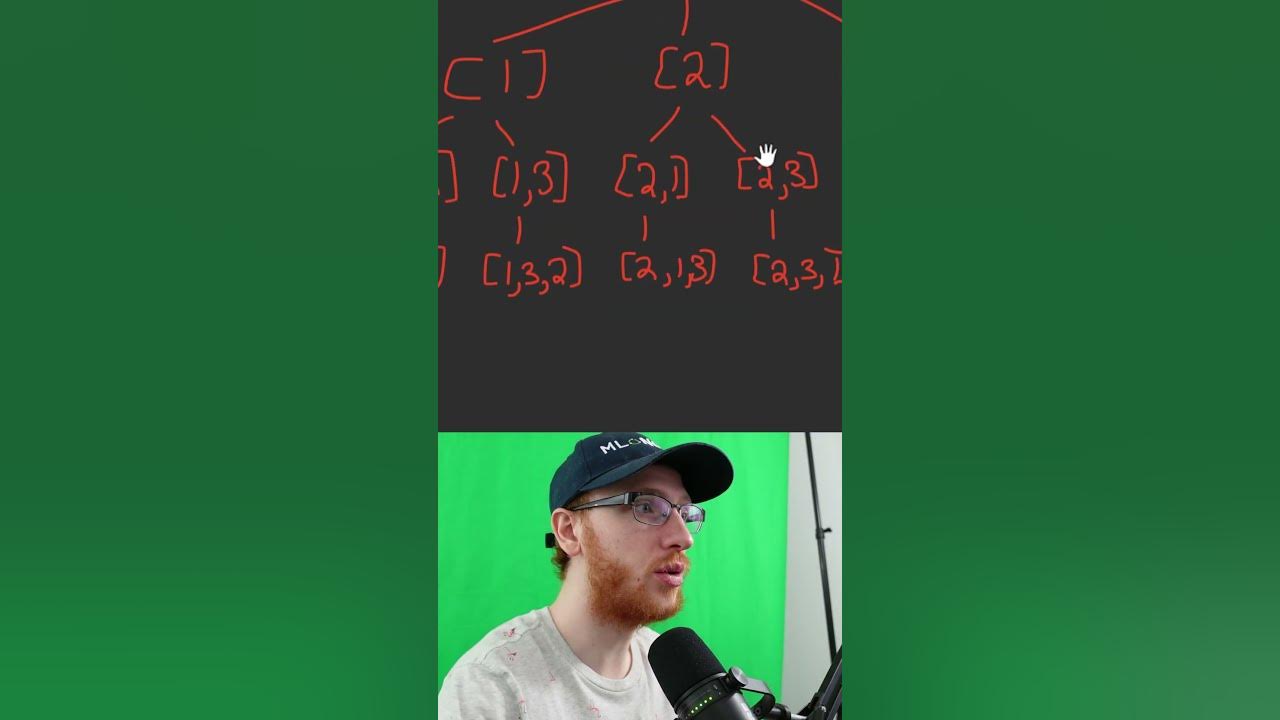 Coding Interviews Need Backtracking Permutations Leetcode 46 Youtube