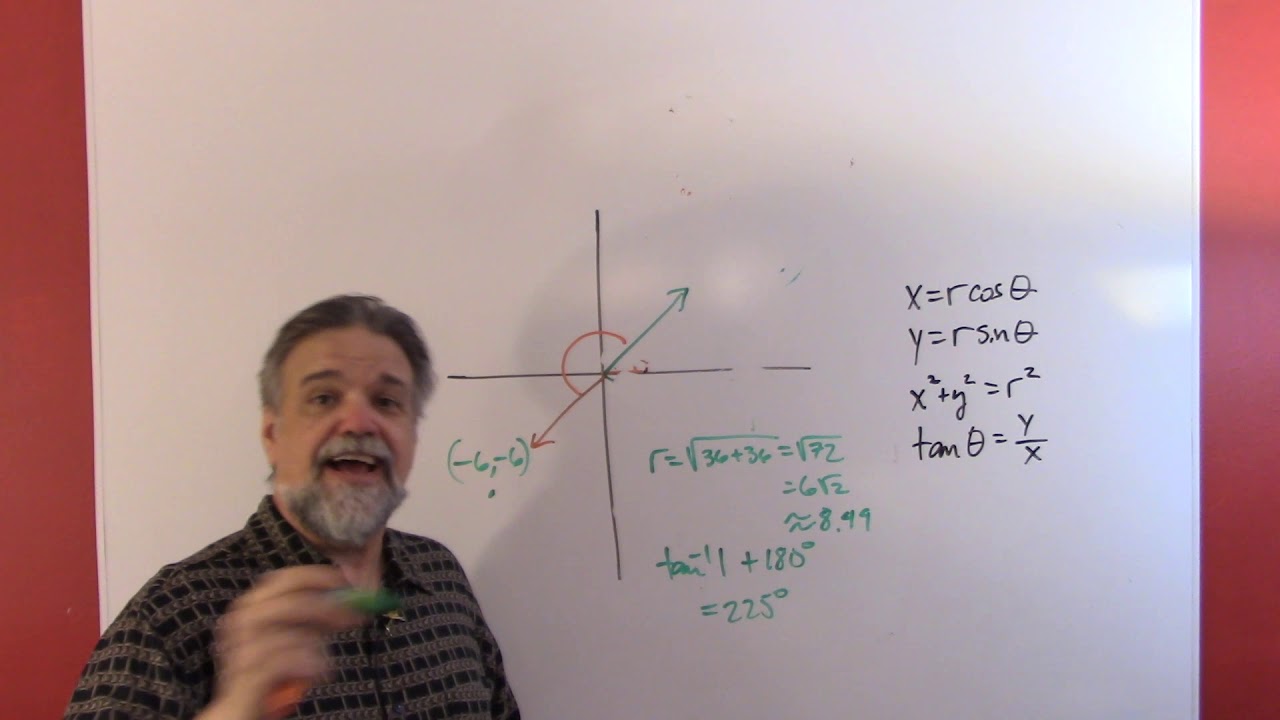 Converting from Cartesian to Polar coordinates - YouTube