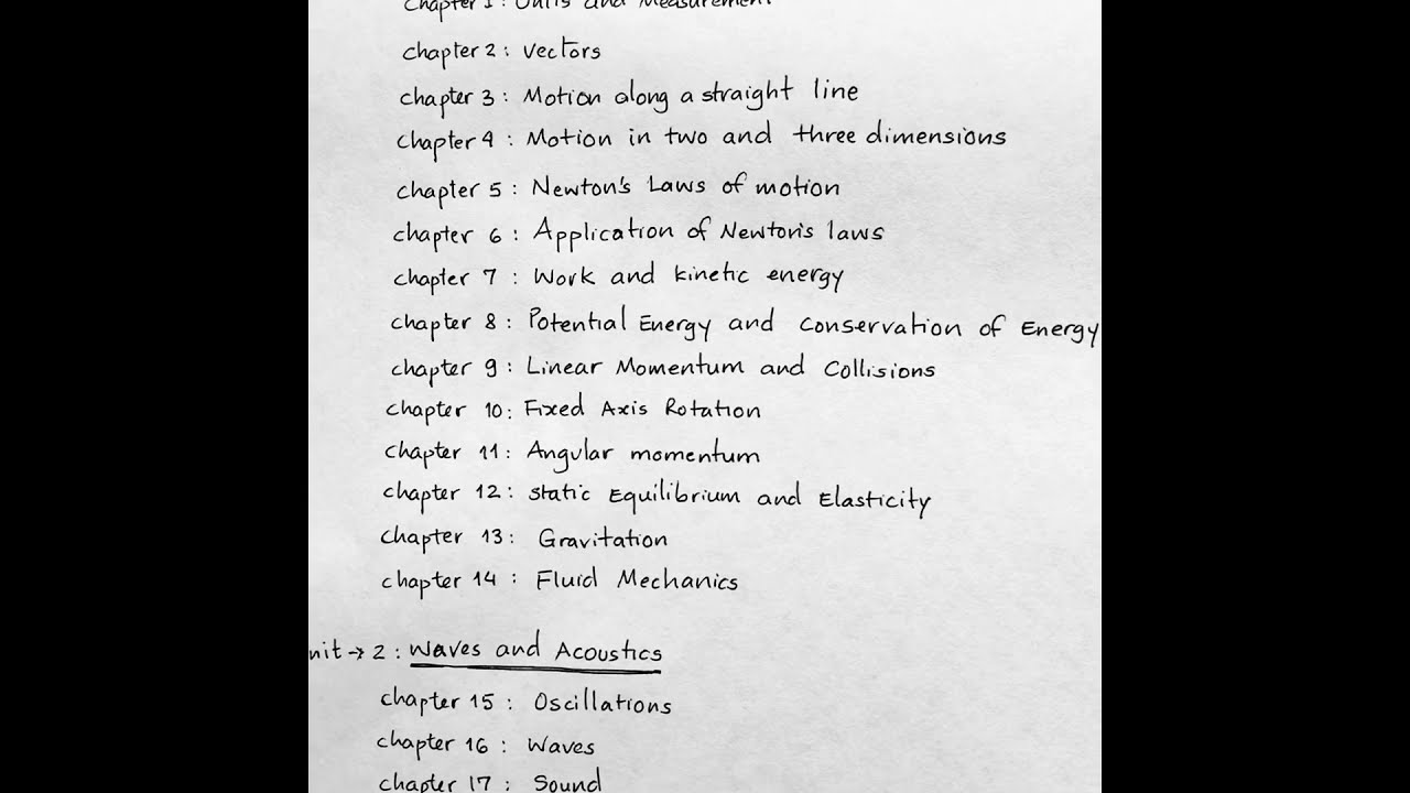 Interesting Physics Topics For Discussion Physics YouTube interesting-physics-topics-for-discussion-physics-youtube