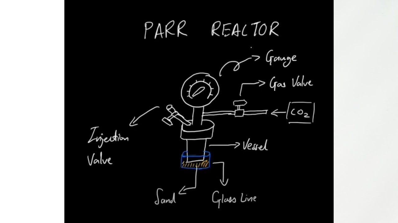 How to Set Up a Parr Reactor - YouTube