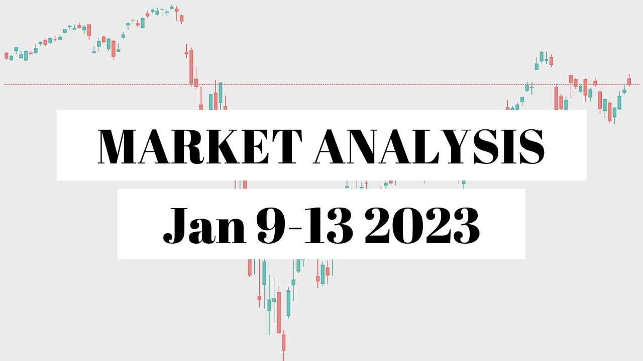 US Stock Market Analysis (S&P 500, Dow Jones, Nasdaq) | January 9-13 ...