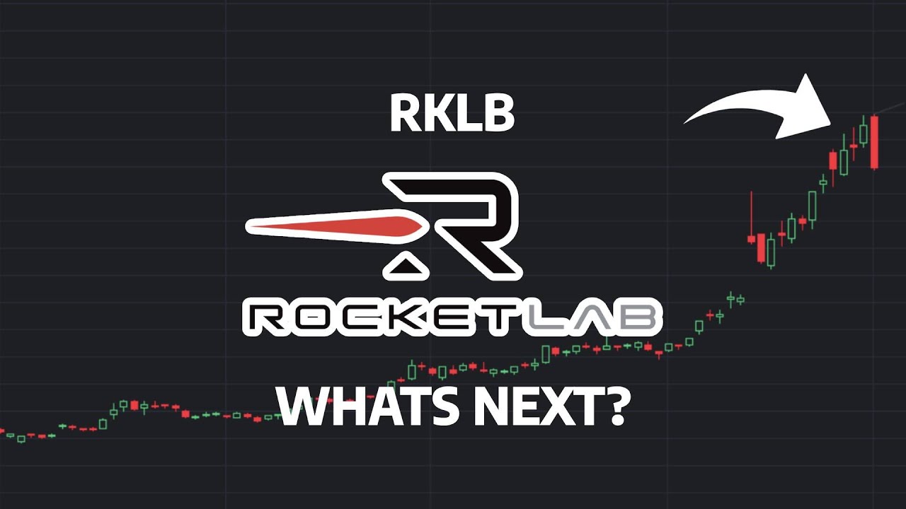 What's Next? - RKLB Stock Price Prediction - RKLB Stock Analysis ...
