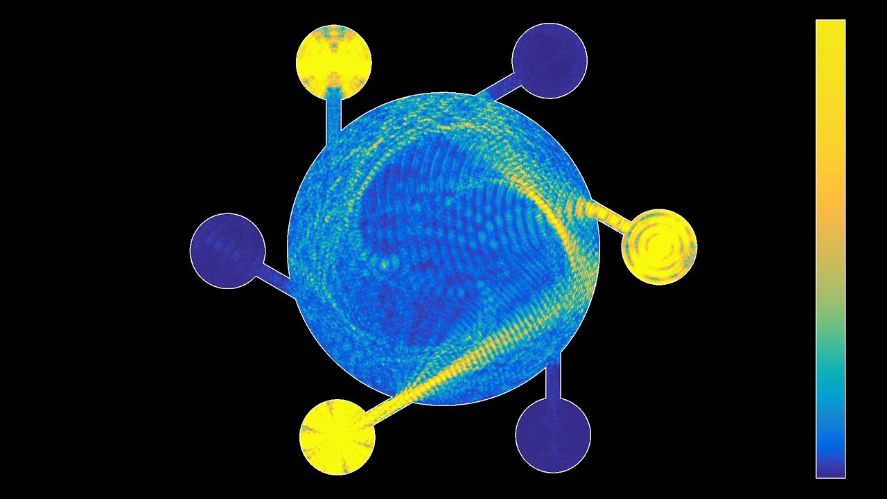 Exciting rotating waves in a circle with sources of different frequency ...