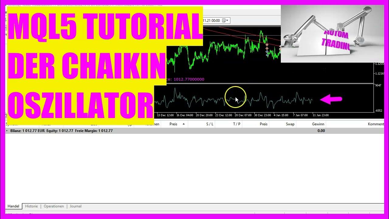 MQL5 TUTORIAL - PLATIN SYSTEM - CHAIKIN OSZILLATOR - YouTube