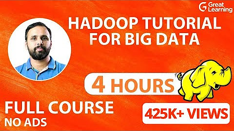 Hadoop Tutorial for Beginners | Big Data Hadoop Tutorial for Beginners ...