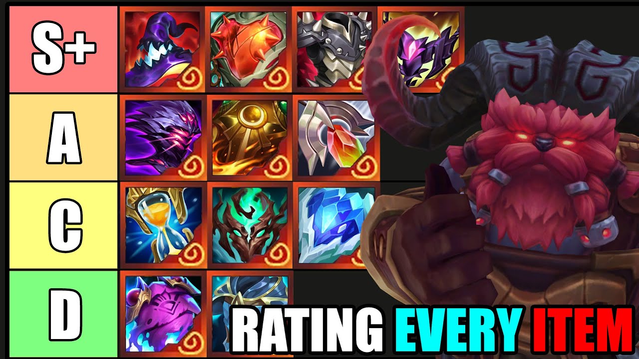 ALL ORNN UPGRADES TIERLIST 🔨 - YouTube