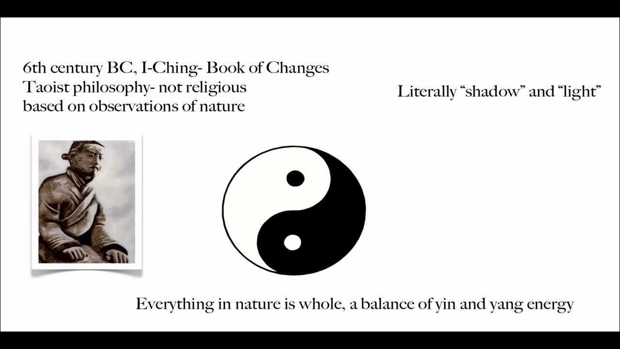Yin and Yang Theory- A Simple Explanation - YouTube