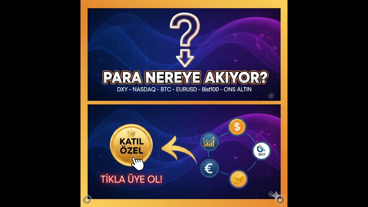 Küresel Piyasalar Yol Ayrımında | DXY, NASDAQ, BTC, EURUSD, ONS ALTIN ...