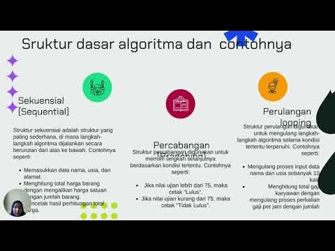 Manfaat Logika dan Fungsi Algoritma: Penerapan Algoritma Kehidupan ...