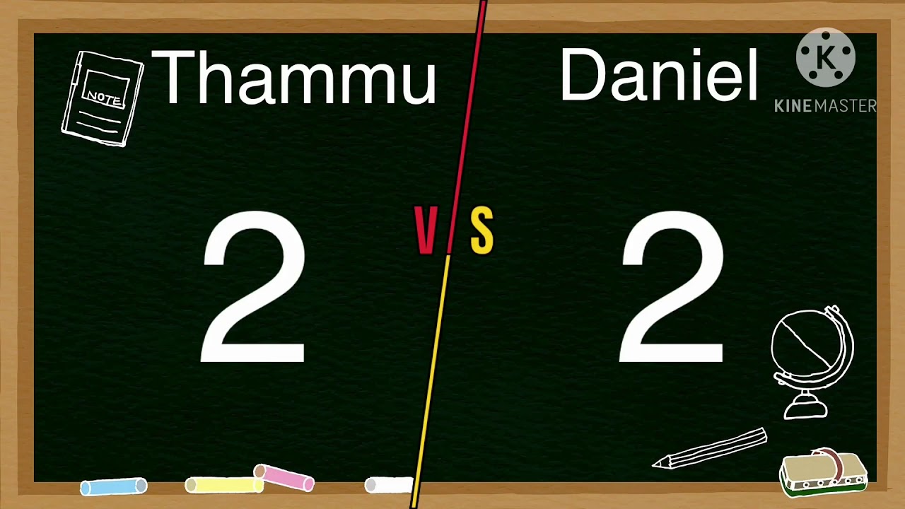 I Pranked Thammu.....?! - YouTube