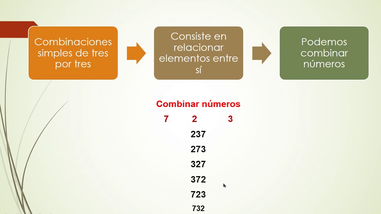 Combinaciones simples de tres por tres - YouTube
