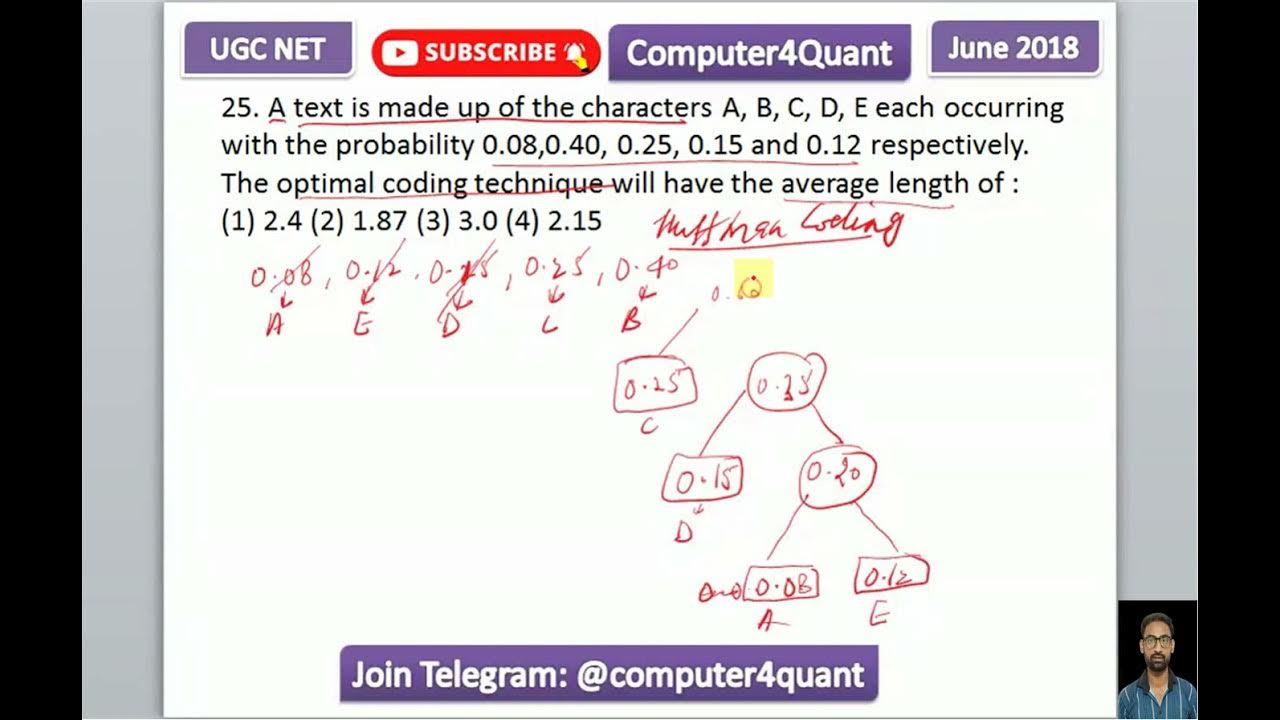 Huffman coding | DAA | UGC NET computer science previous question paper ...