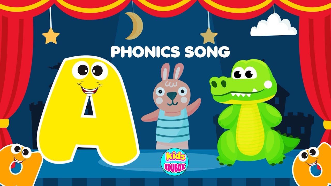 ABC Song Nursery Rhymes | Phonics song For Toddlers | Alphabet Song ...