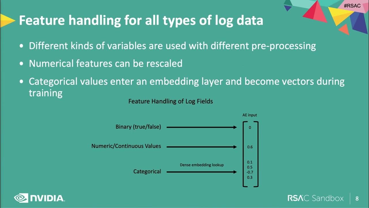 Adaptively Fingerprinting Users/Applications at Scale with GPU Acceleration - YouTube