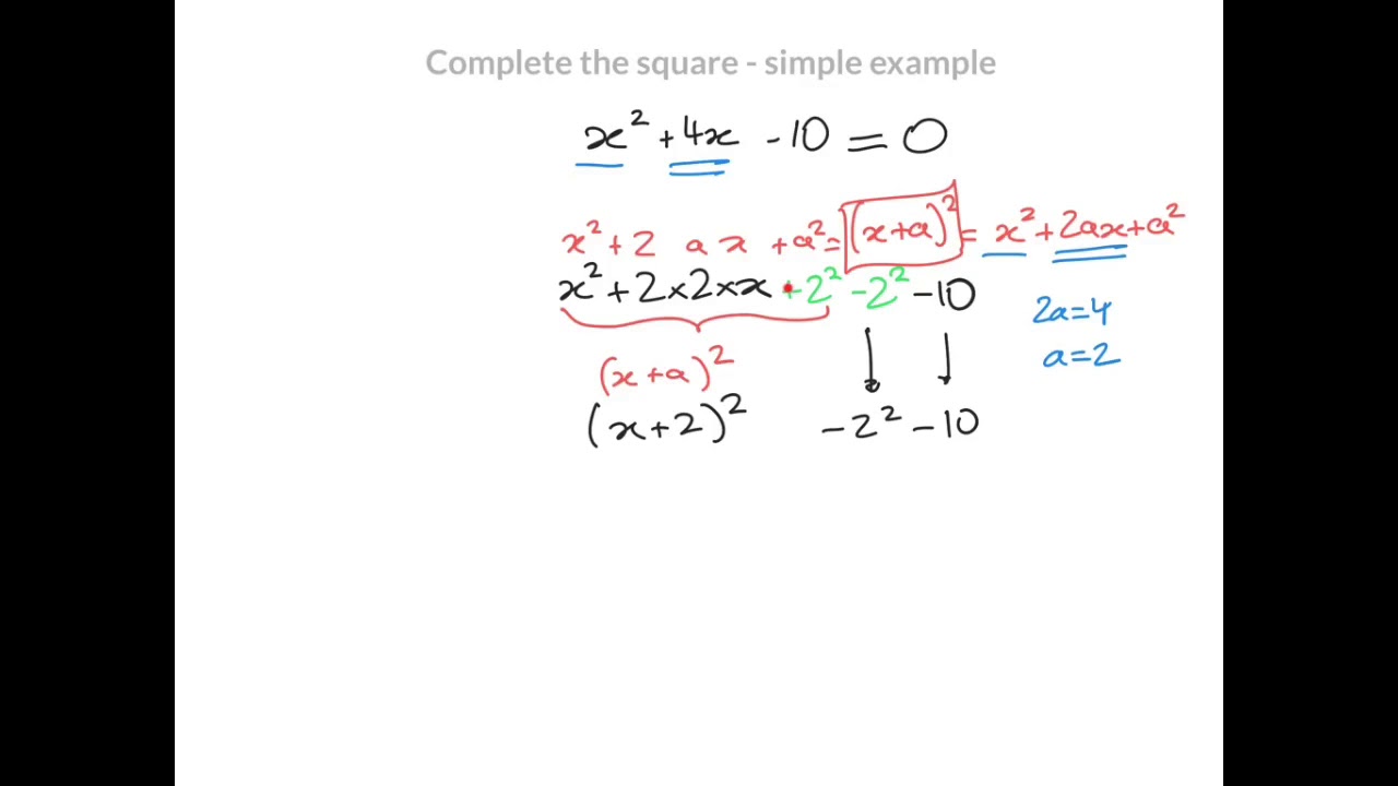 GCSE & As - completing the square 2 - simple quadratics - YouTube