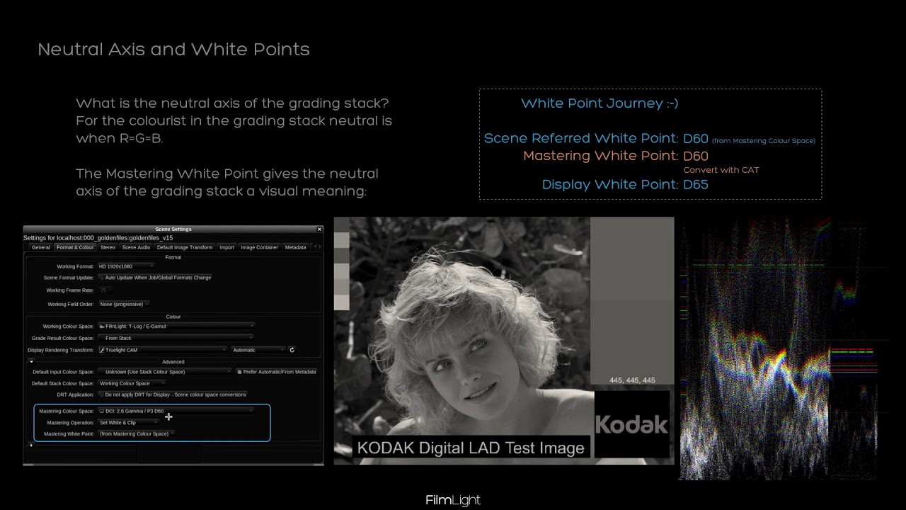 Managing White Points - YouTube