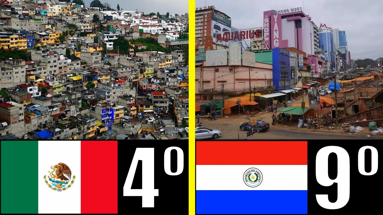 LAS 10 CIUDADES LATINAS MÁS FEAS - YouTube