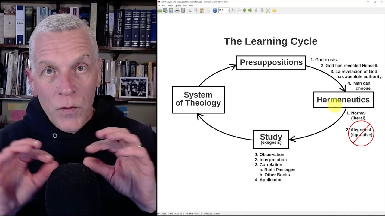 The Learning Cycle: How to develop a BIBLICAL system of theology - YouTube
