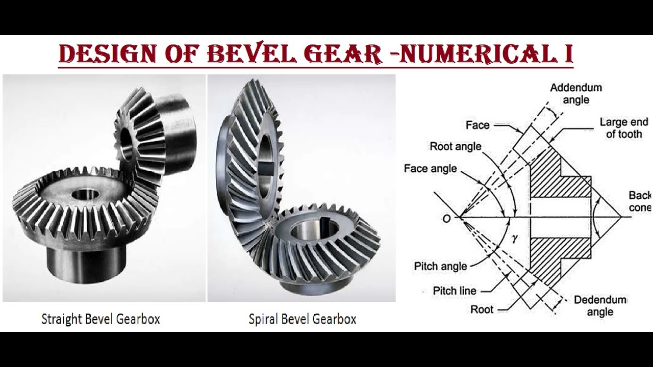 Bevel Gear Lect 1 - YouTube