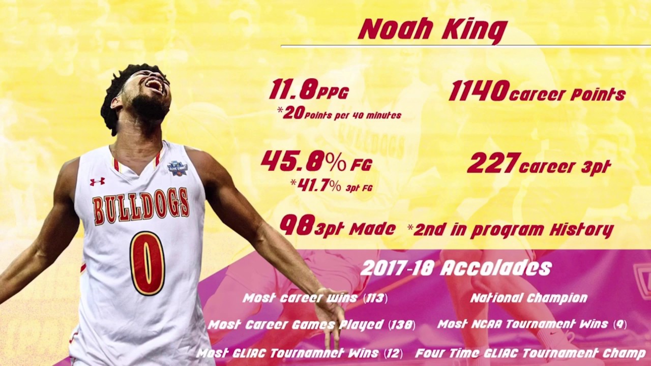 Noah King 2018 Senior Season Highlights - YouTube