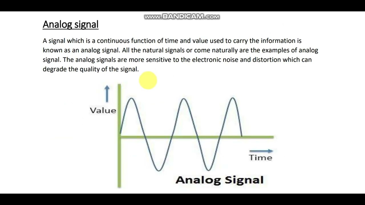 Signal and types of signals | Analog and Digital signal - YouTube