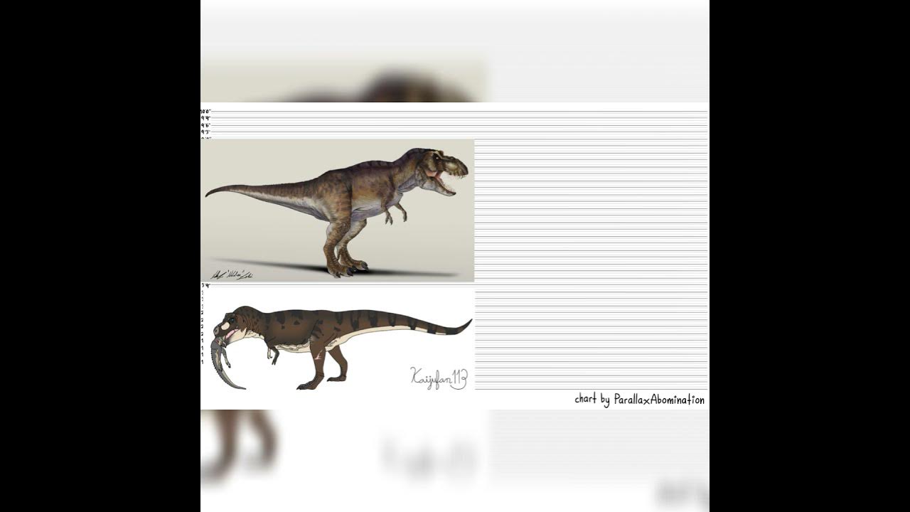 Rexy Compared To Sue The Tyrannosaurus Rex - YouTube