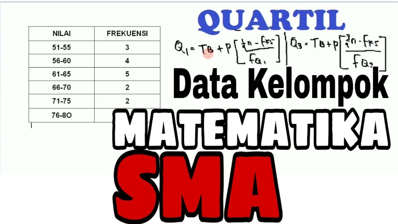 Cara Menghitung Kuartil | Kuartil Atas - Kuartil Bawah Data Kelompok ...