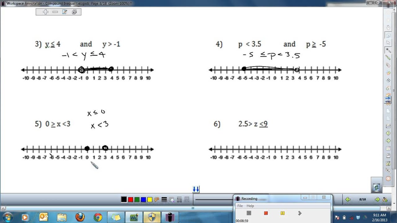 Graphing Compound Inequalities - YouTube