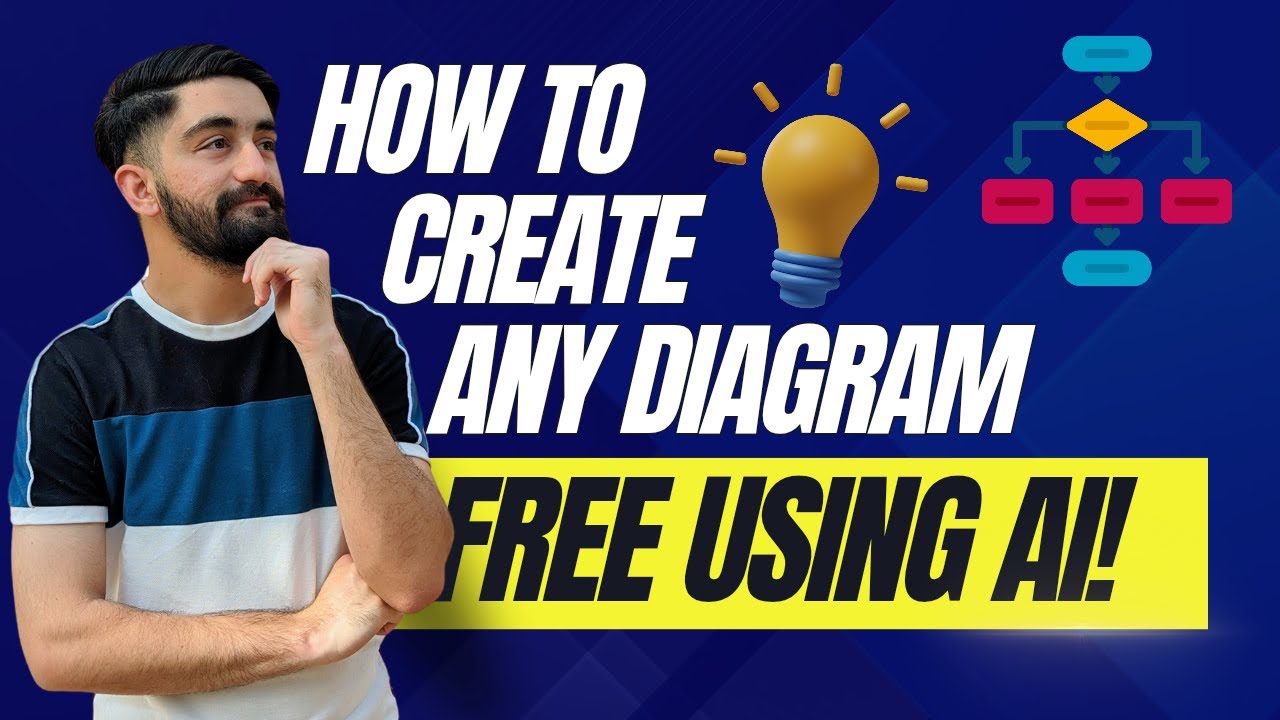 Create ANY Diagram from text with AI in 2025 (FREE Tool #DeepSeek ...