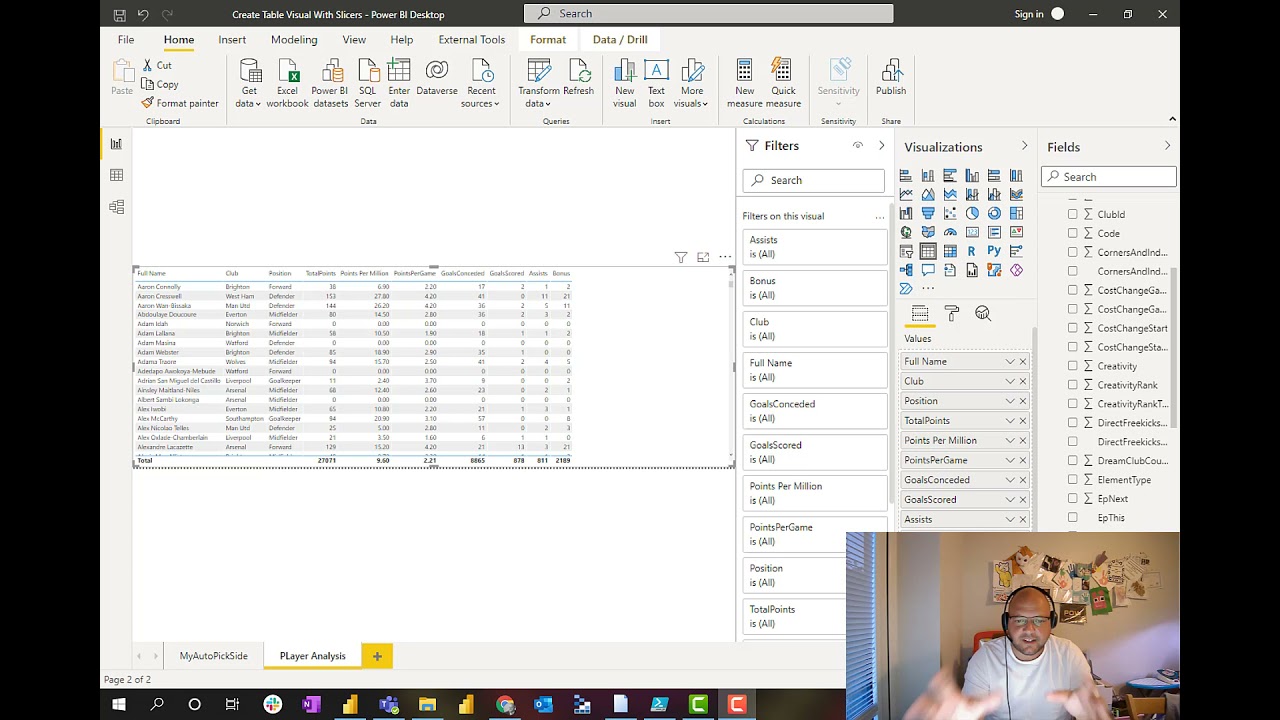 How to analyse Fantasy Premier league data | Power BI | Tables and ...