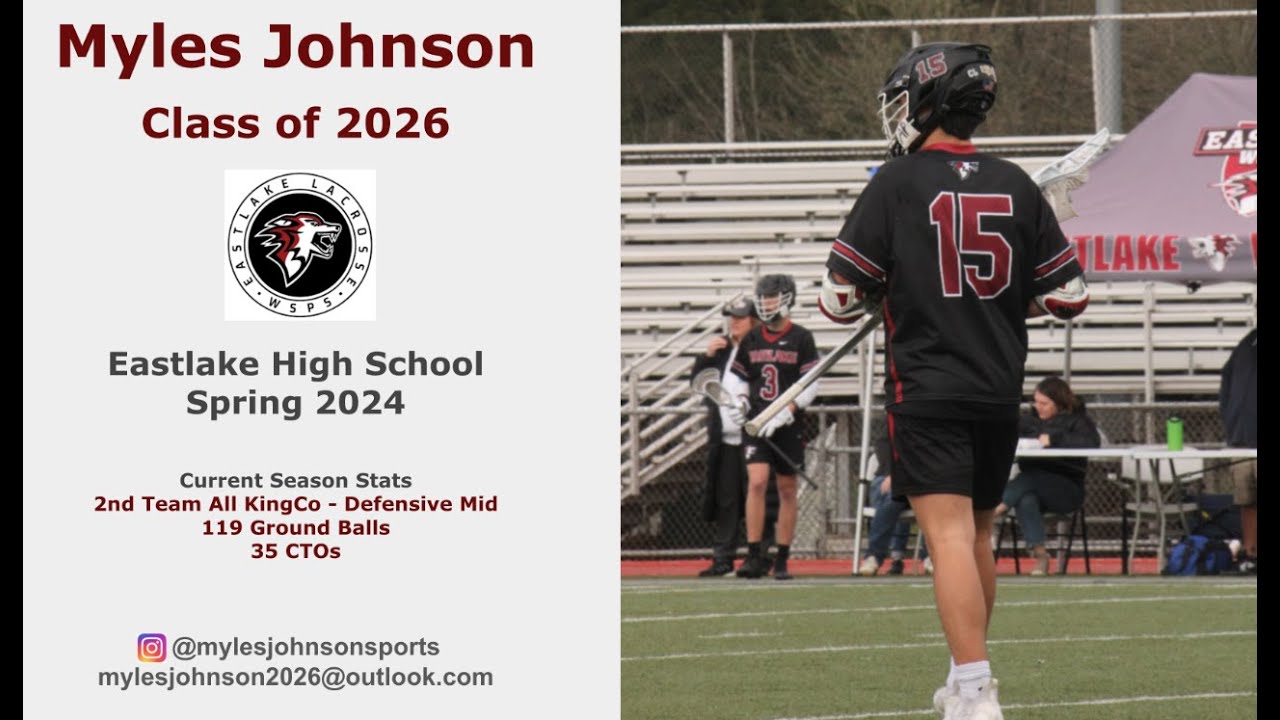 Myles Johnson- 2026 (high school 2024 highlights) SSDM - YouTube