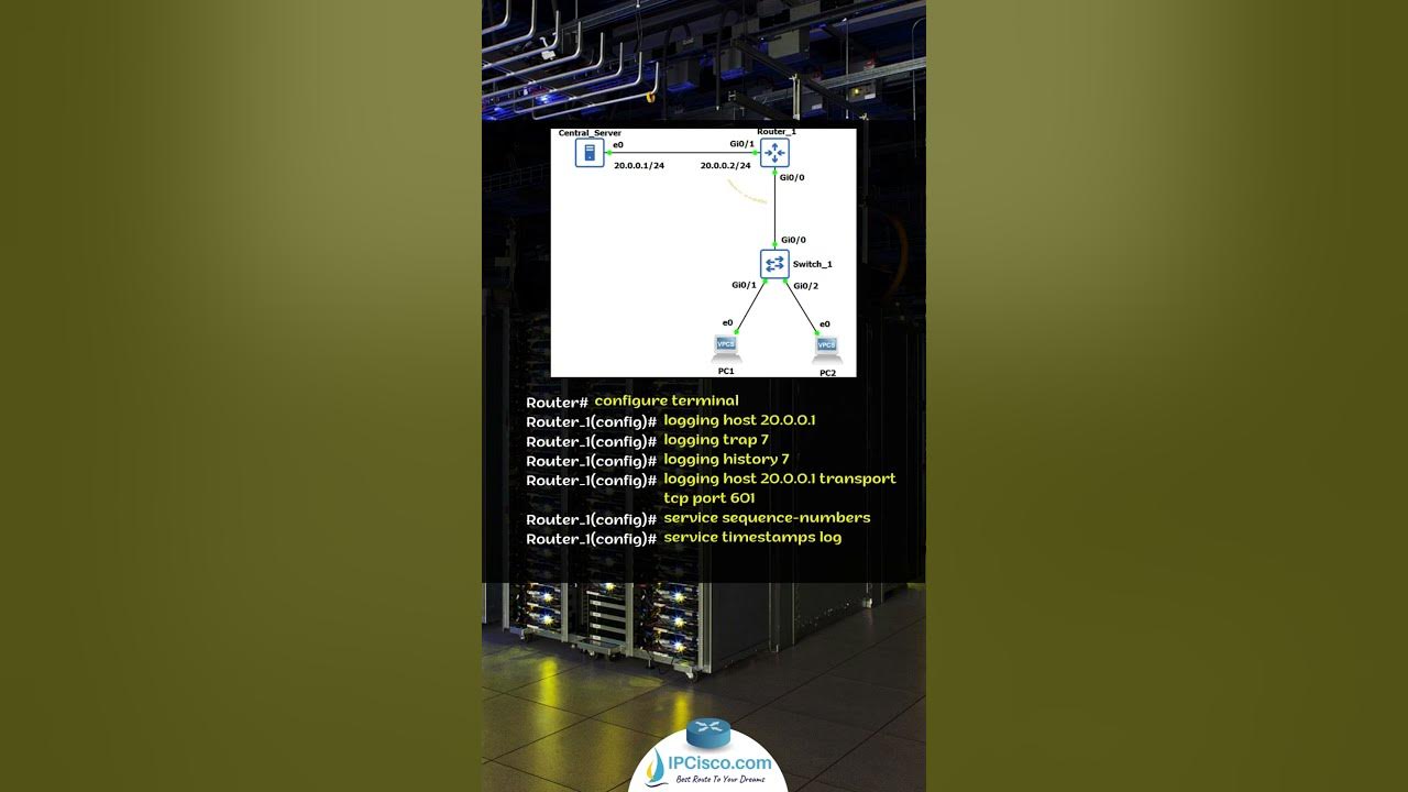 Cisco SYSLOG Configuration! | CCNA 200-301 Shorts | IPCisco.com - YouTube