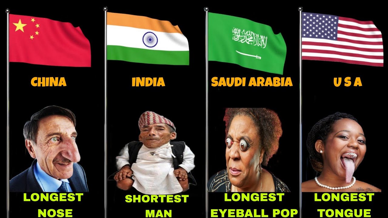 World Records By Humans From Different Countries | Human World Records ...