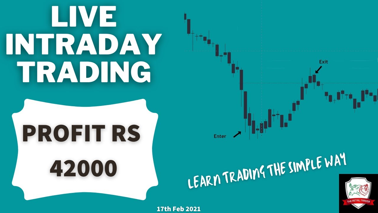 Intraday Profit ₹42000- Price Action Trading - 17th Feb 2021 - YouTube