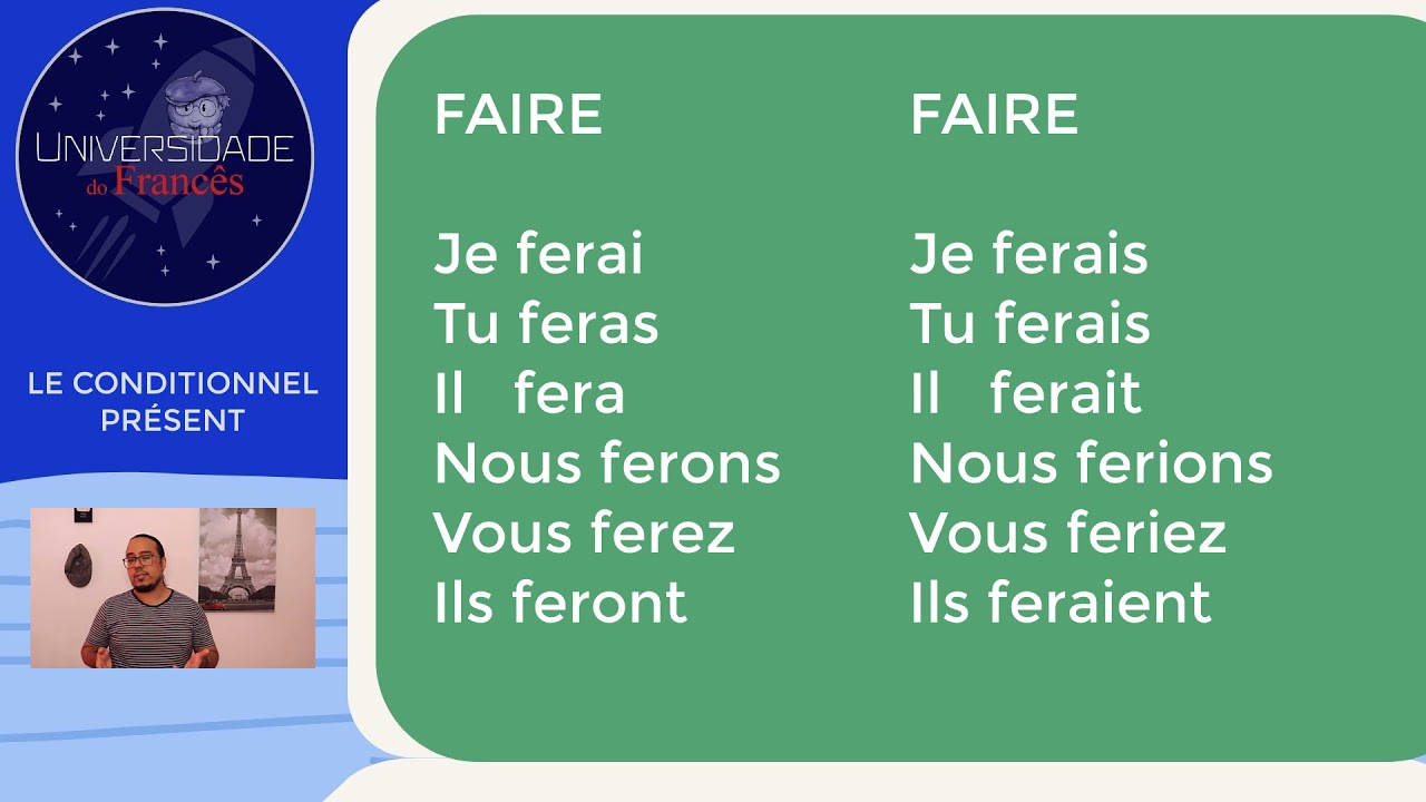 TEMPOS VERBAIS DO FRANCÊS: LE CONDITIONNEL PRÉSENT - YouTube