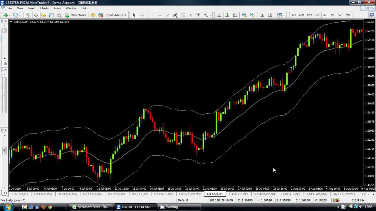 How to Calculate Trading Envelopes or Channels in Excel - YouTube