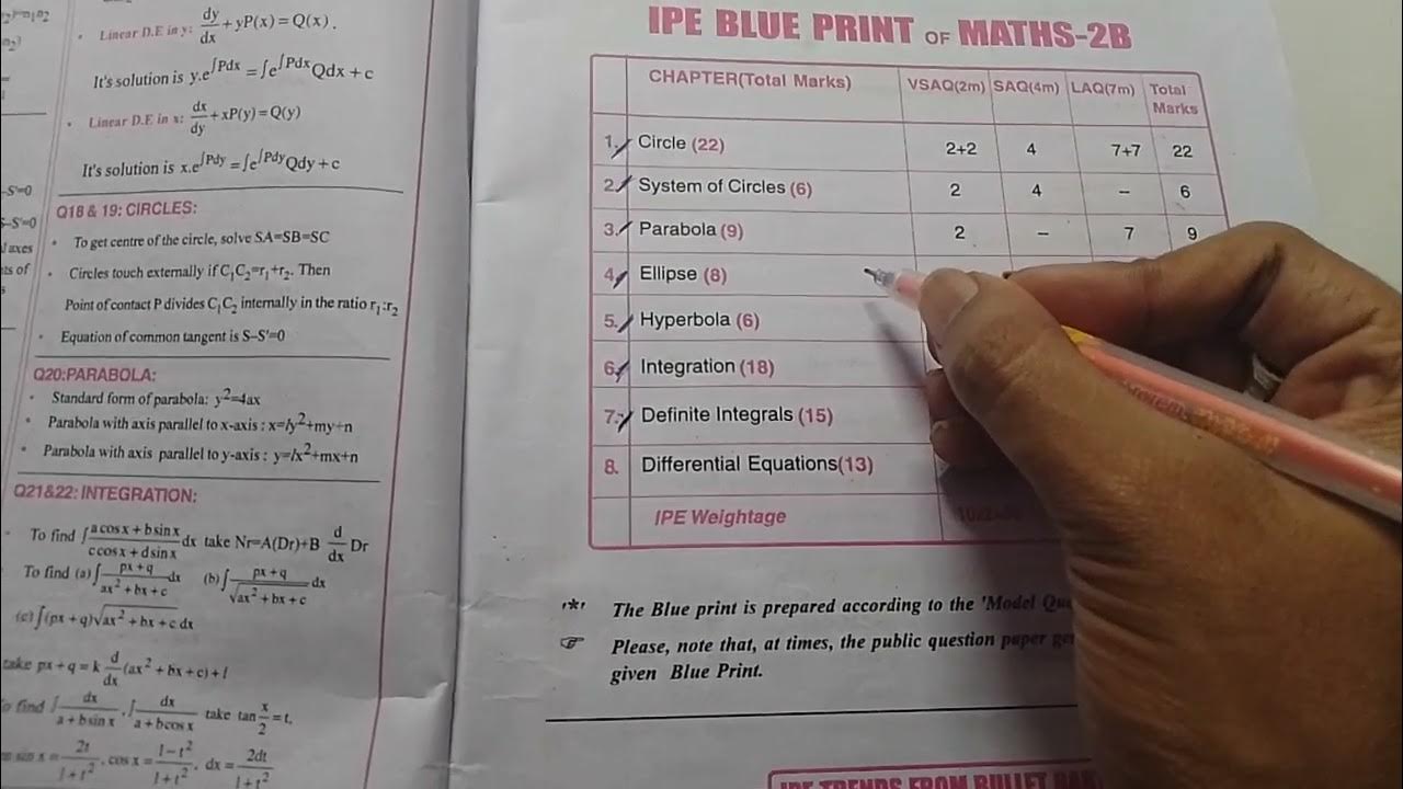 maths 2b pass avvadam ela - YouTube