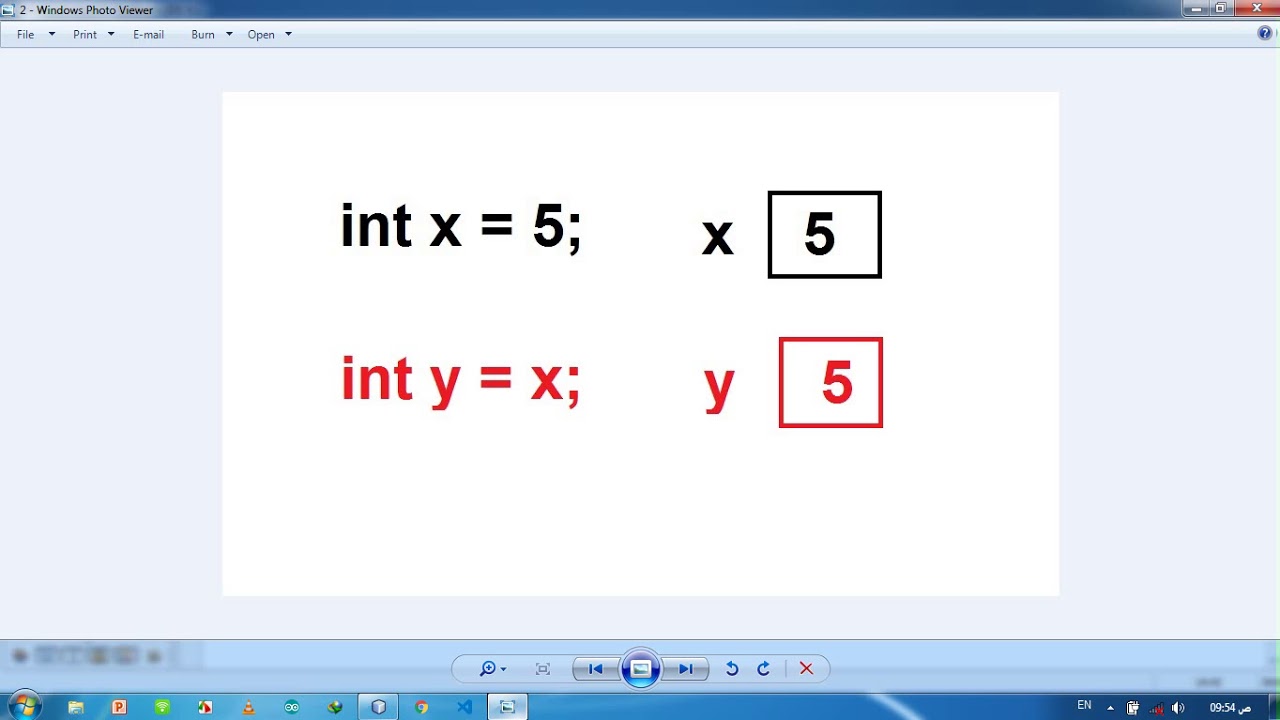 Electrical Engineering - Java Course - Week 2 - Part 5 - by Value & by ...