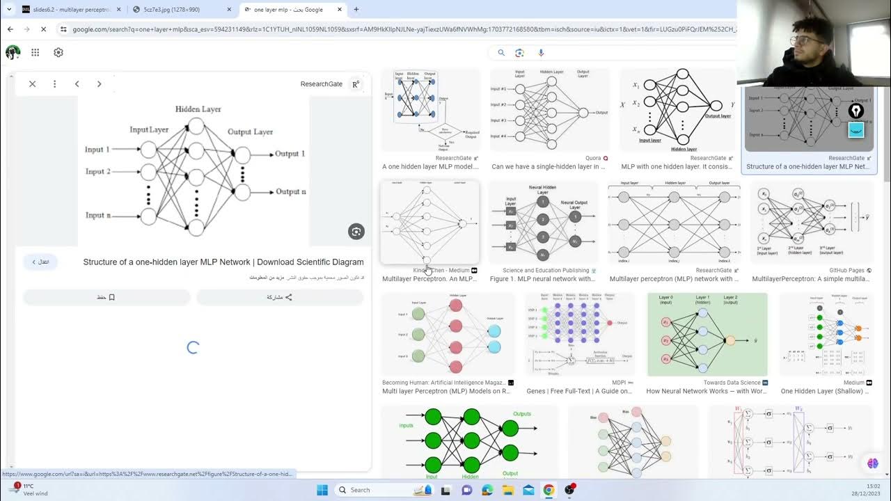 Multi-layer perceptrons 12-a الشبكات العصبية - YouTube