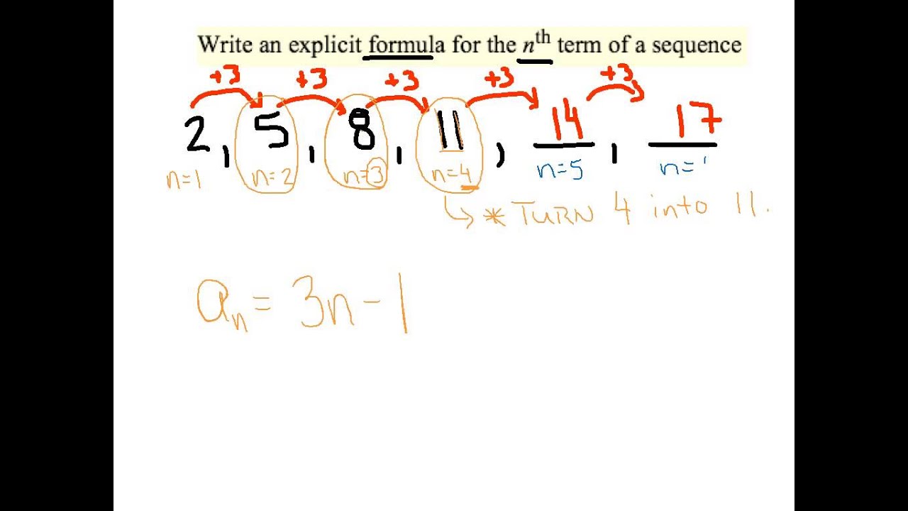SEQUENCES A2T - YouTube