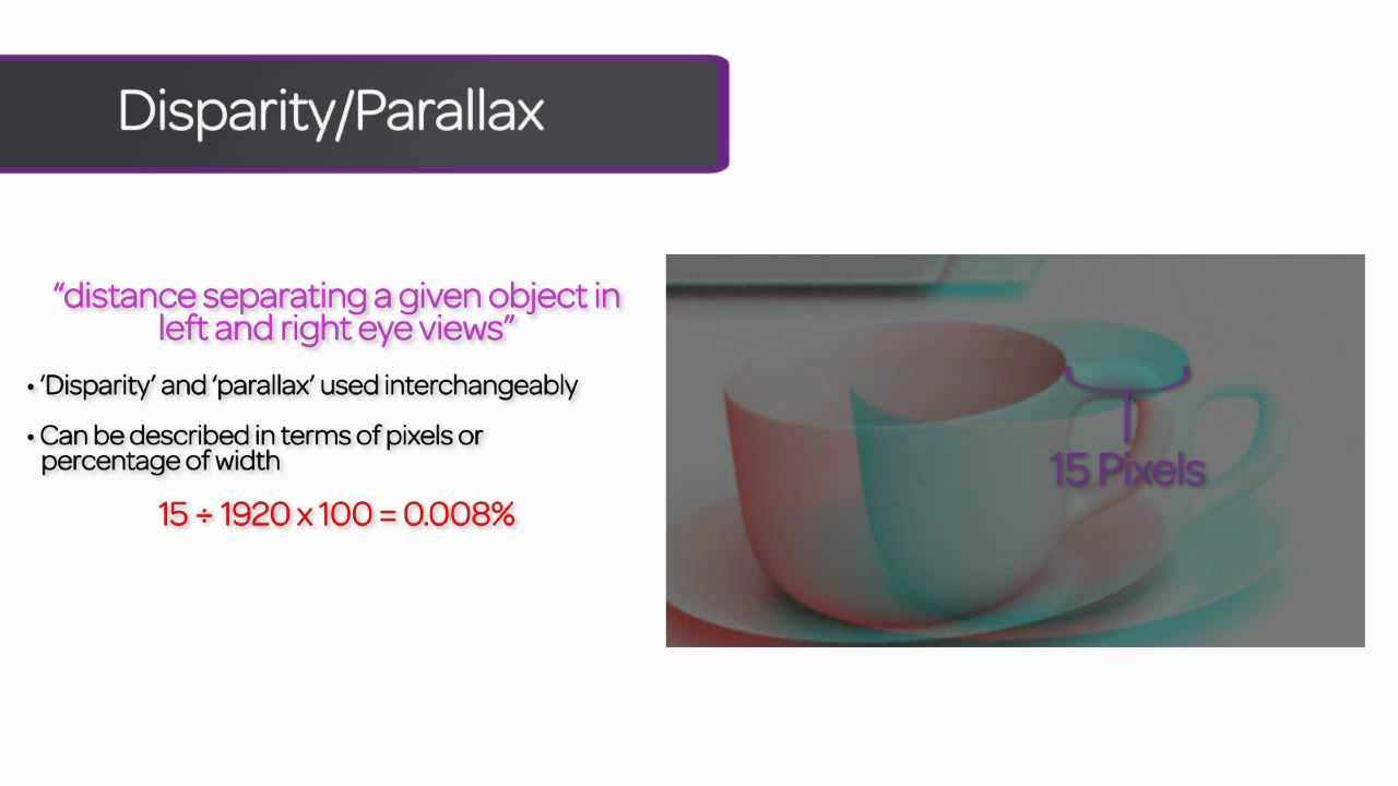Stereoscopic Features: Understanding 3D Terminology - YouTube