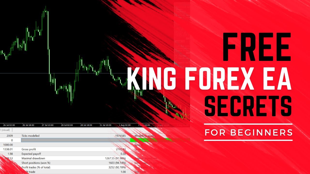 Free Forex EA Robot | King Forex Robot EA | Easy Profit Forex Robot ...