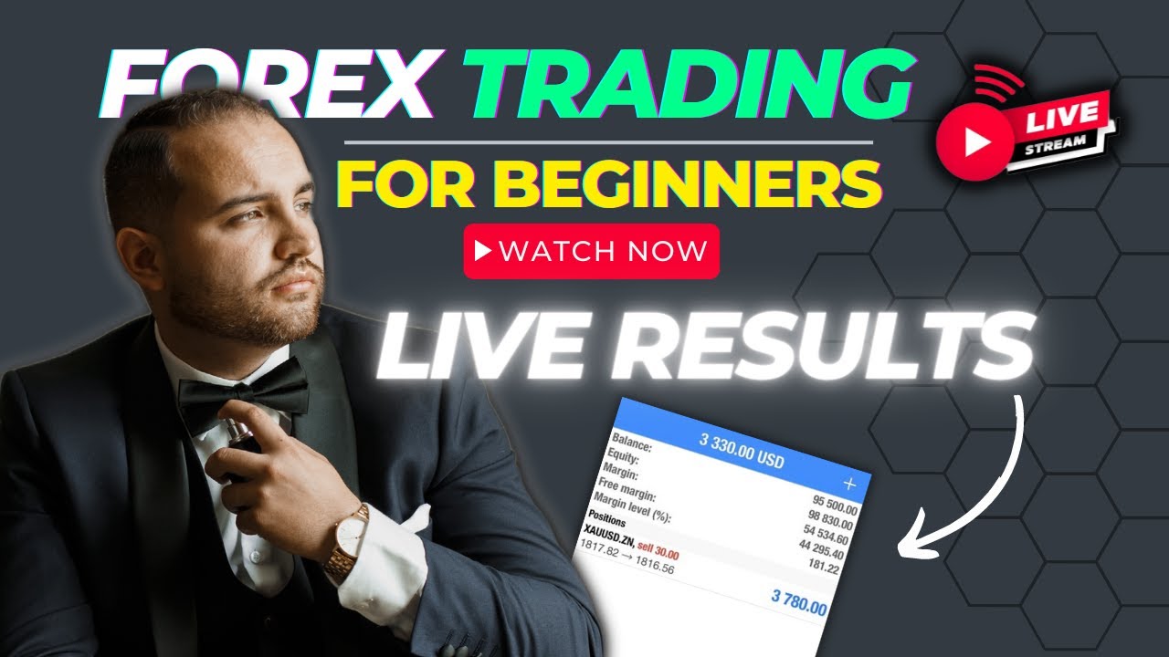 How To Become A Successful Trader | Pre London Open Session (Live ...
