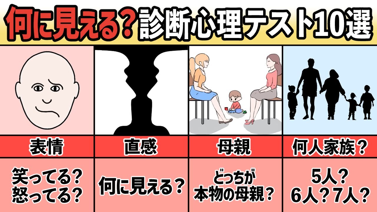 【何に見える?】直感でわかる心理テスト10選 Youtube