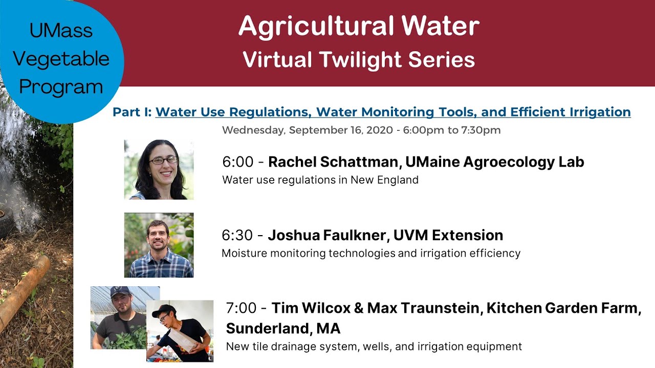 Agricultural Water Series Pt 1: Water Use Regulations, Water Monitoring ...