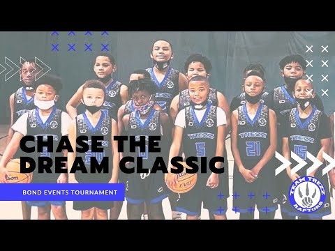 Team TREZZ 2029- Chase the Dream 2021 Day 1 - YouTube